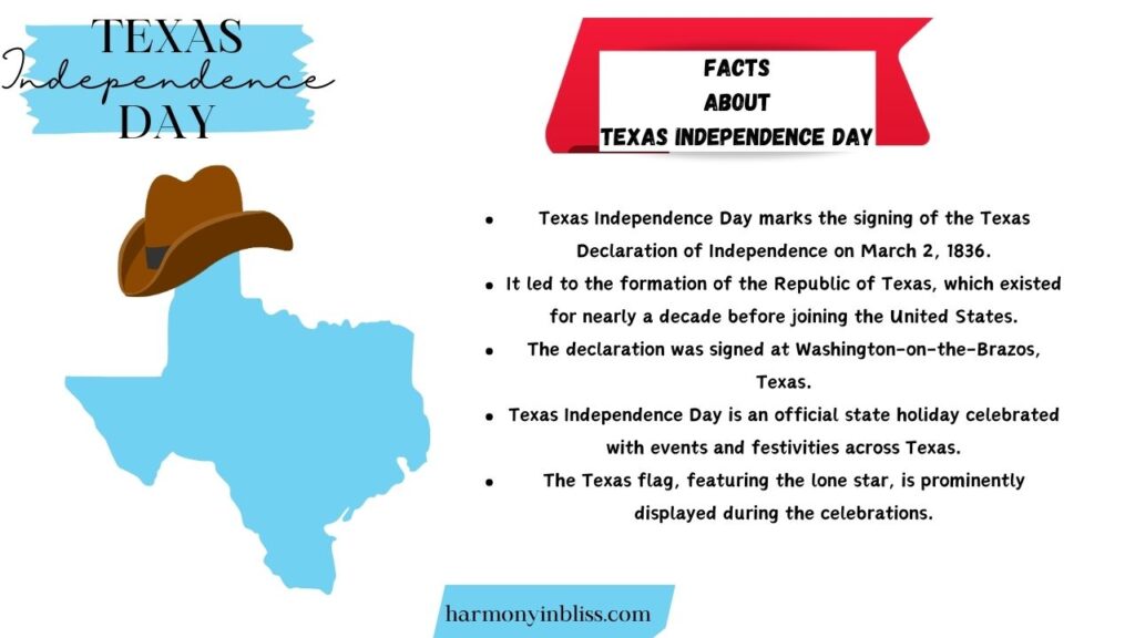 Celebrate Texas Independence Day - History, Facts, And 21 Quotes